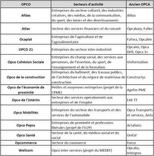 Accueil
